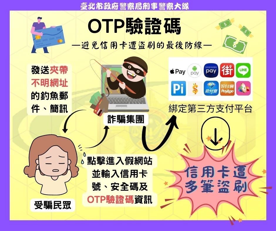 反詐騙宣導 臺北市政府消防局防災科學教育館